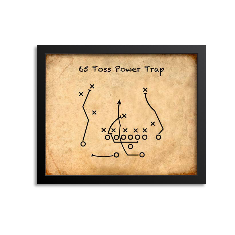 65 Toss Power Trap Kansas City Chiefs Football Play – Print A Patent