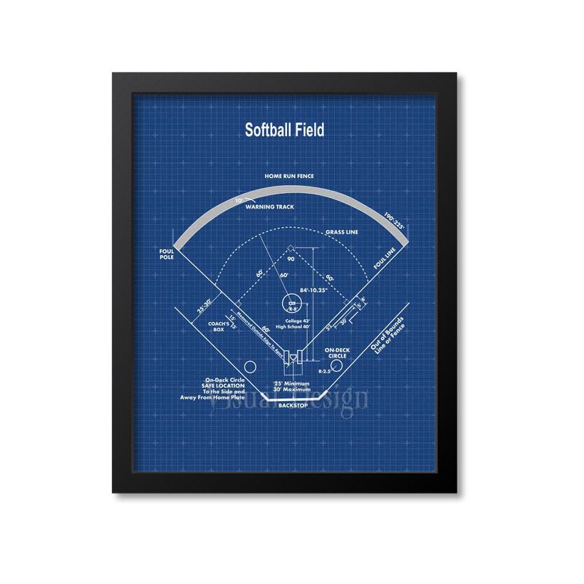 Softball Field Diagram